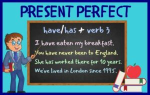 Present Perfect - Smart Set Studies